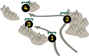 Tactical Behaviors for Autonomous Maneuver (TBAM) CRA - DEVCOM Army ...